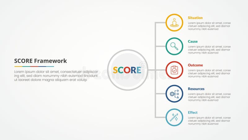 Score Model Infographic Concept for Slide Presentation with Vertical ...