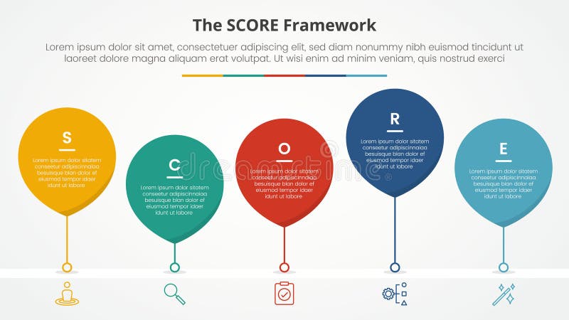Score Model Infographic Concept for Slide Presentation with Waterdrop ...