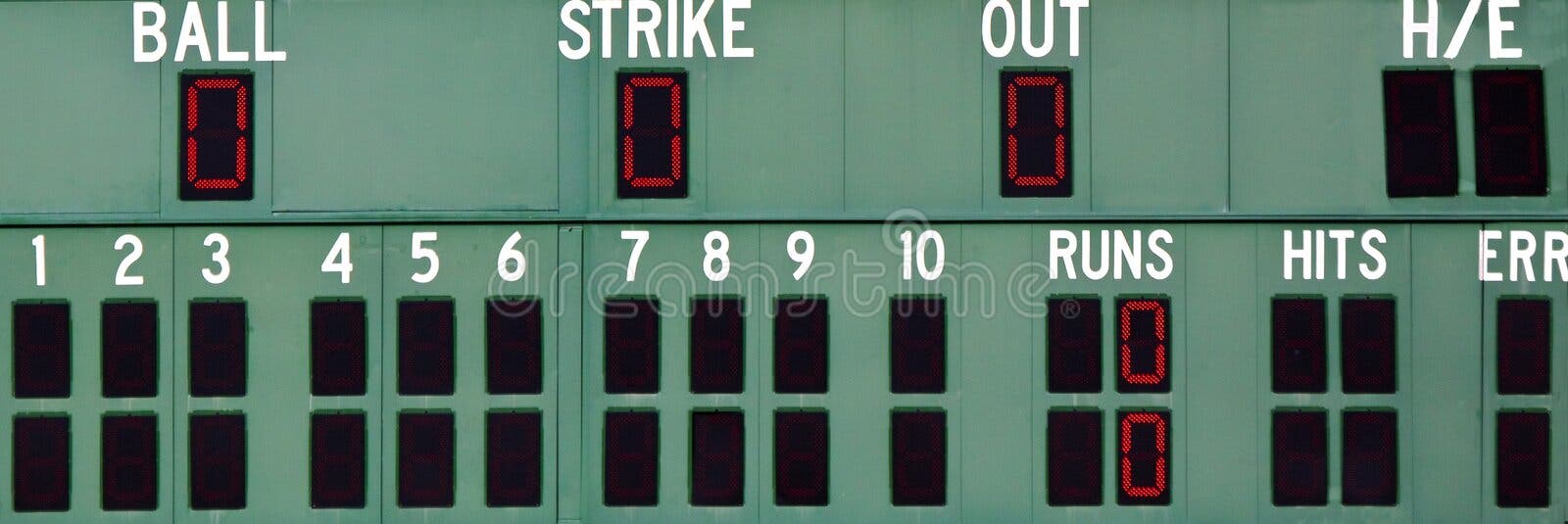 An Old Fashioned Baseball Score Board Stock Image - Image of team ...