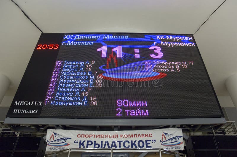 Scoreboard with Final Score Editorial Photography - Image of rinat ...
