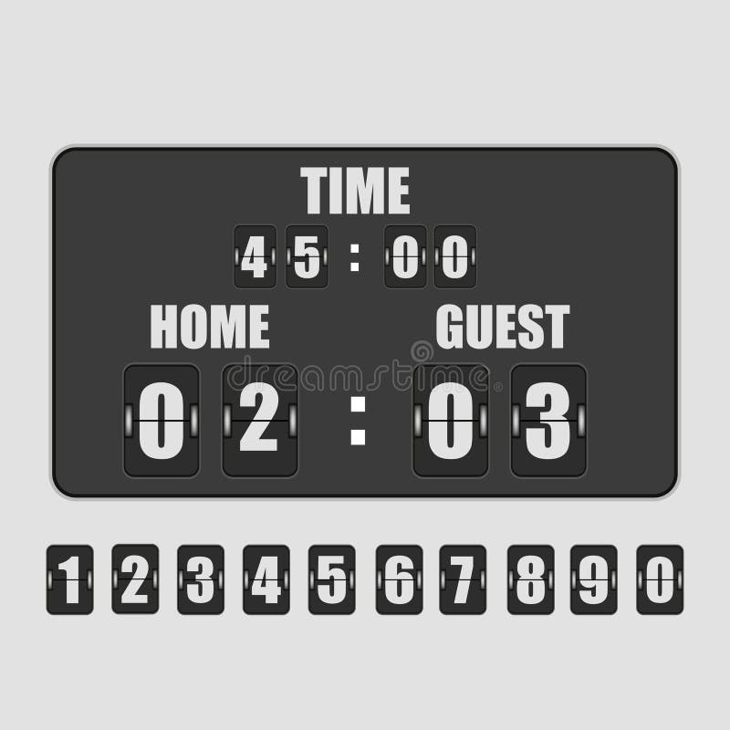 Scoreboard with Flip Numbers Displaying Time, Score, and Countdown in a ...