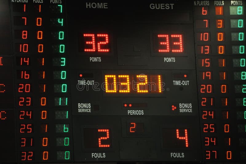Scoreboard Point during a Basket Match Stock Photo - Image of ball ...