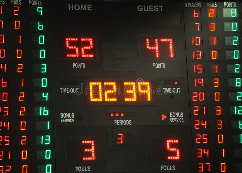 Scoreboard Point during a Basket Match Stock Photo - Image of player ...