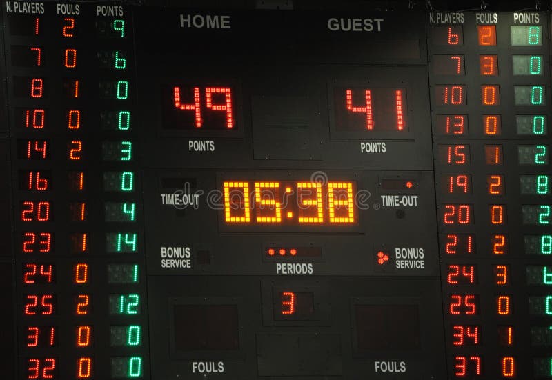 Scoreboard Point during a Basket Match Stock Image - Image of match ...