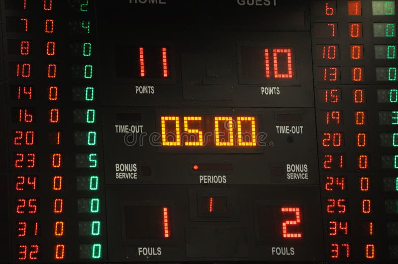 Scoreboard Point during a Basket Match Stock Photo - Image of point ...