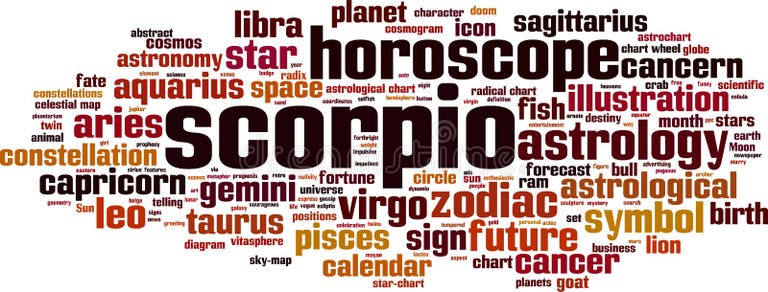 Scorpio word cloud stock vector. Illustration of future - 196932435