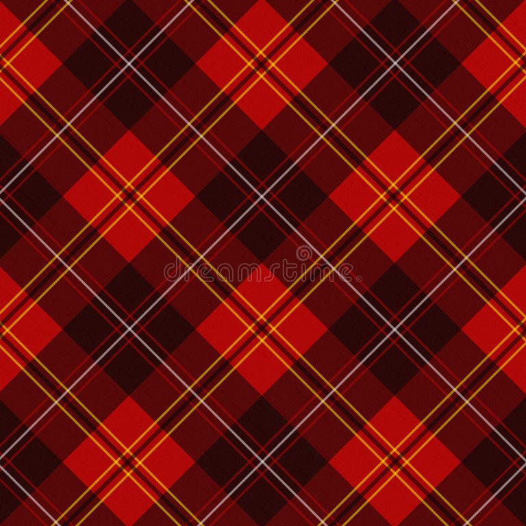 Scottish Backdrop Stock Illustrations – 57,099 Scottish Backdrop Stock ...