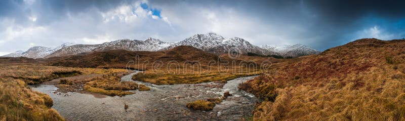 Scottish Highlands, Dramatic Sky Stock Photo - Image of horizon, river ...