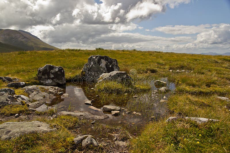 Scottish Highlands stock photo. Image of highlands, mountain - 50334686