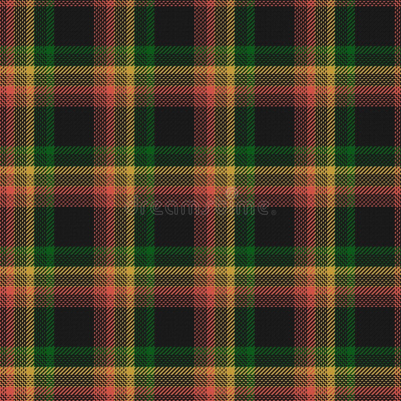 Cdr2017 Stock Illustrations – 4 Cdr2017 Stock Illustrations, Vectors & Clipart - Dreamstime