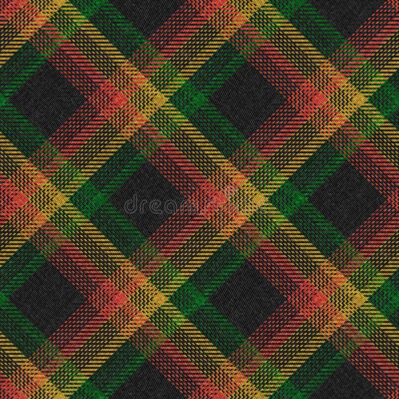 Scottish Tartan Traditional Clan Ornament Repeatable Pattern, Textile ...