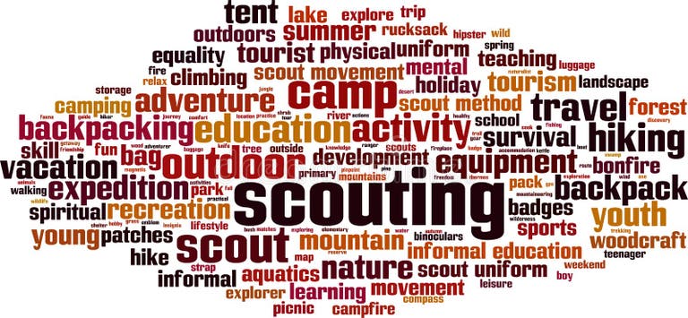 Scouting word cloud stock vector. Illustration of camp - 156315777