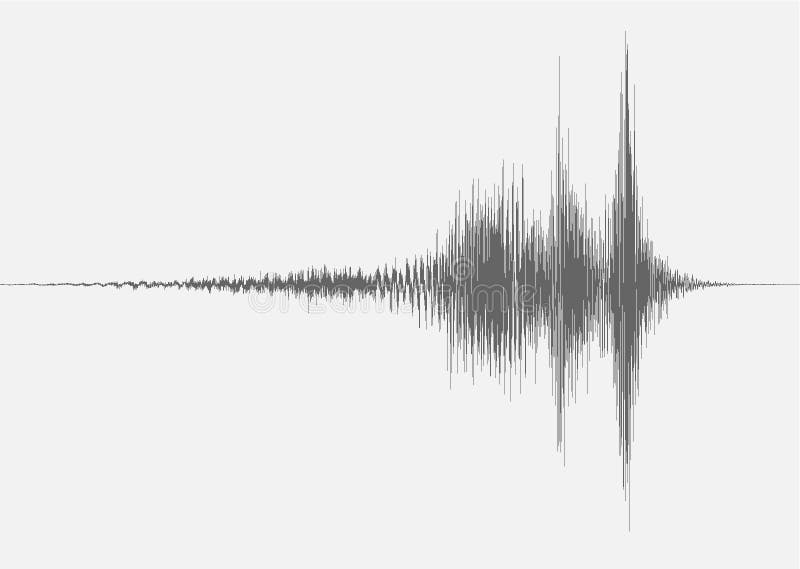 Scratch stinger royalty free sound effect. Audio of quick - 87639989