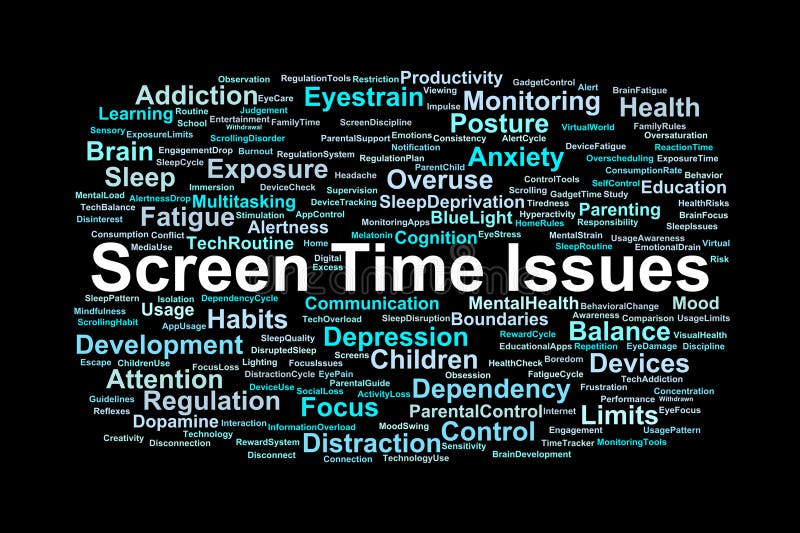 Screen Time Word Cloud. Key Concepts of Digital Usage and Child ...