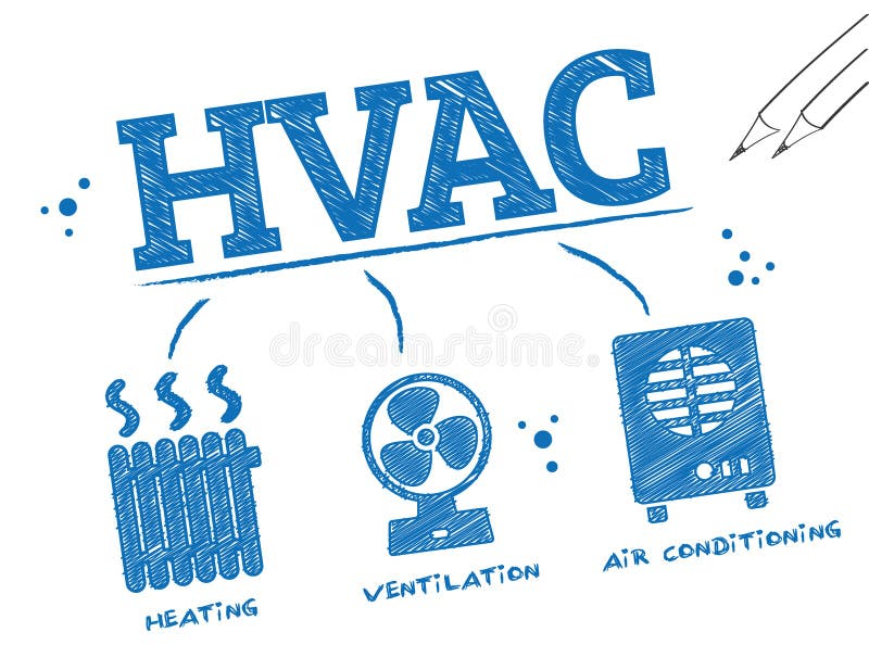 Scribble HVAC - Heating, Ventilation, and Air Conditioning - Doodle ...