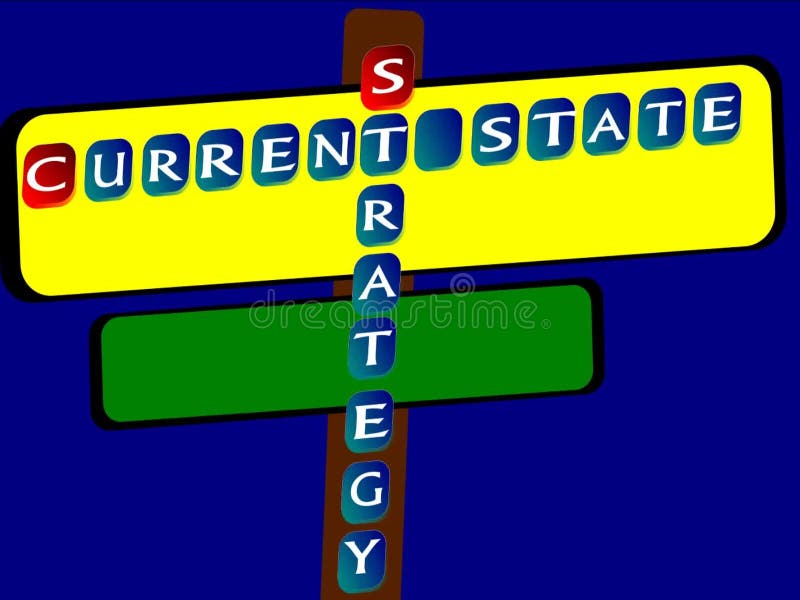 SCRS, Strategy, Current State, Requirements & Solution Stock Video ...