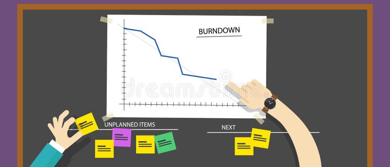 Scrum Board Agile Methodology Software Development Stock Vector ... Scrum Board Agile Methodology Software Development Stock Vector ...