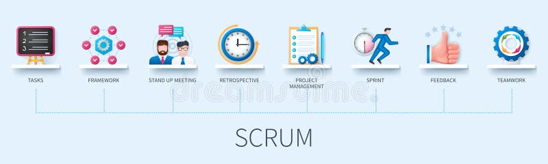 Scrum Banner With Icons Vector Infographic In 3d Style Stock