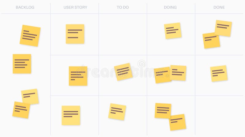 Scrum board methodology stock vector. Illustration of scrum - 256740278