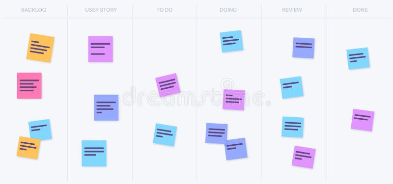 Scrum board methodology stock illustration. Illustration of kanban ...