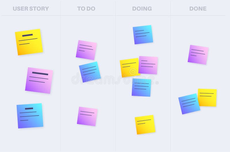 Scrum board methodology stock vector. Illustration of team - 255173131