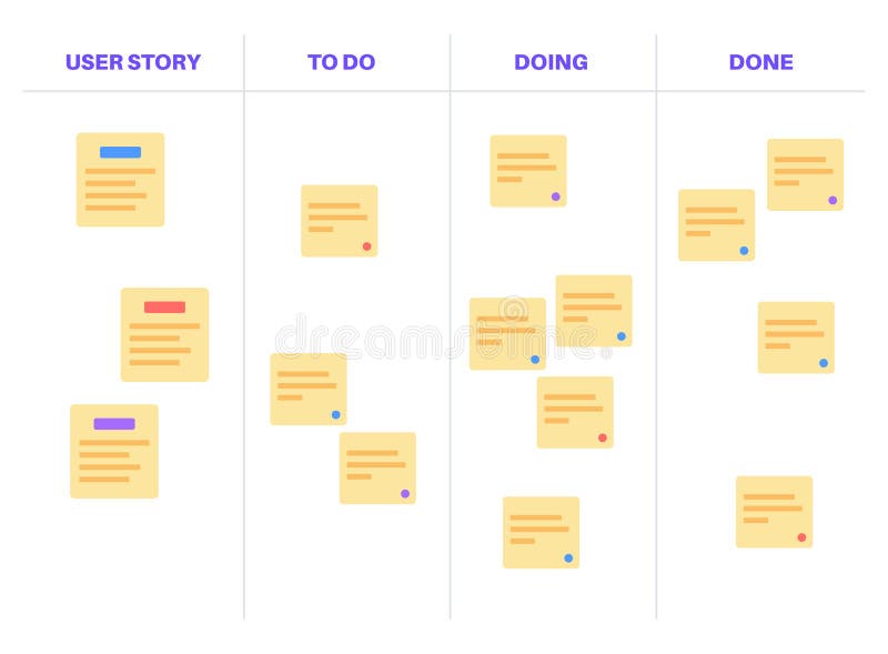 Scrum Story Stock Illustrations – 227 Scrum Story Stock Illustrations ...