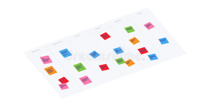 Scrum board methodology stock vector. Illustration of kanban - 255787507