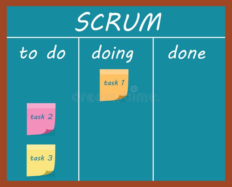 SCRUM Board Vector Illustration. Stock Vector - Illustration of three ...