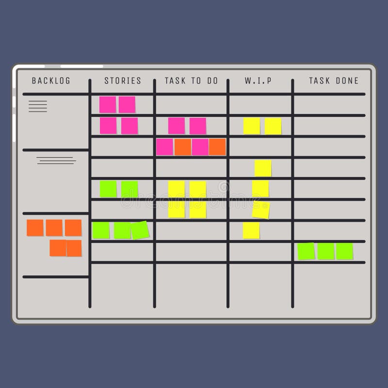Scrum Board Vector with Sticker Notes Attached. Stock Vector ...