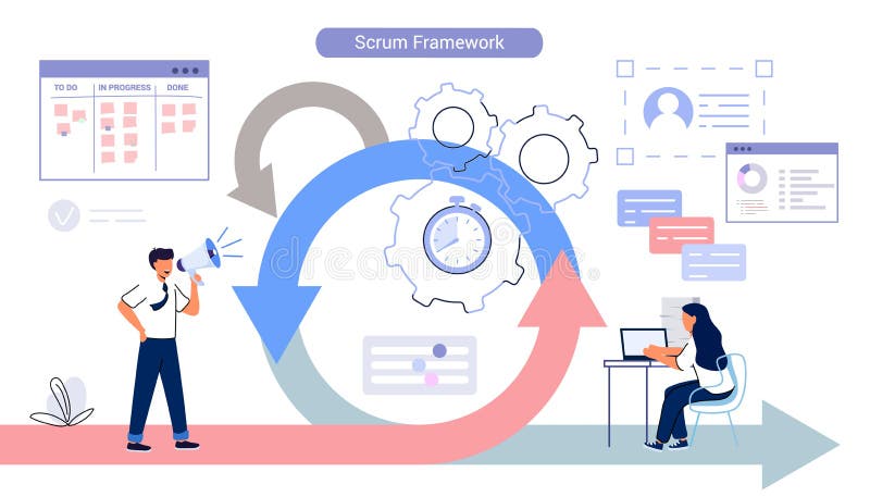 Research Methodology Process Diagram - Design Talk