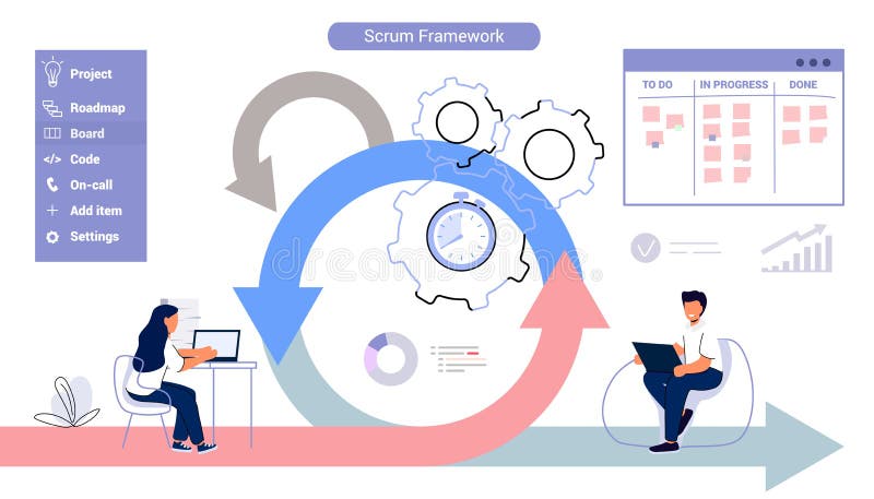 Agile Scheme Software Development Process Infographic. Software ... Agile Scheme Software Development Process Infographic. Software ...