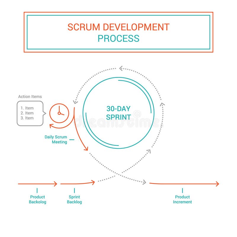 Scrum Roles Icon. Simple Element from Agile Method Collection. Filled ...