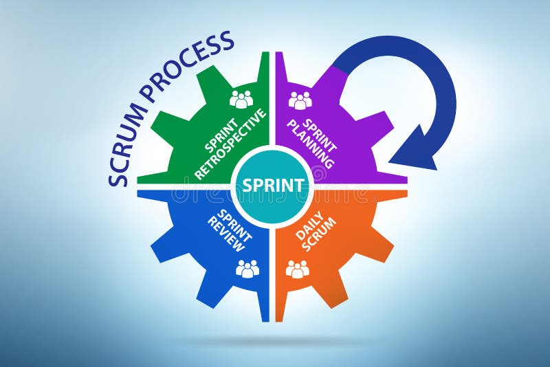 Scrum Process Illustration - Agile Method Stock Illustration ... Scrum Process Illustration - Agile Method Stock Illustration ...