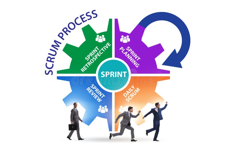 Scrum Process Illustration with Businessman Stock Illustration ...