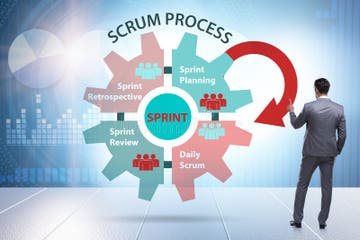 Scrum Process Illustration with Businessman Stock Image - Image of ...