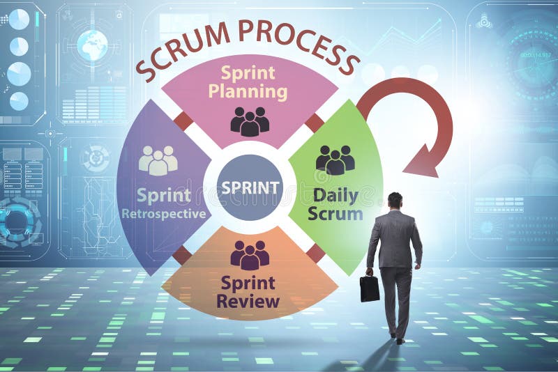 Scrum Process Illustration with Businessman Stock Image - Image of ...