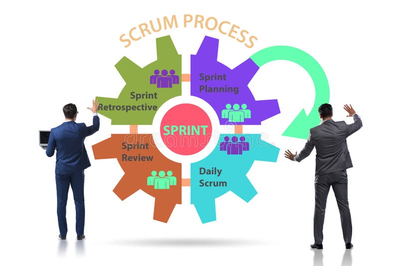 Scrum Process Illustration with Businessman Stock Illustration ...