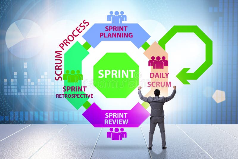 Scrum Process Illustration with Businessman Stock Image - Image of ...