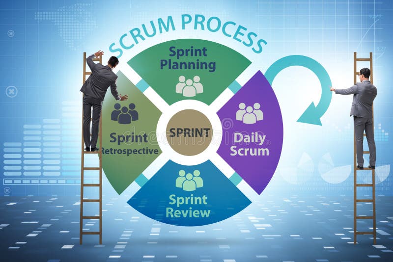 Scrum Process Illustration with Businessman Stock Photo - Image of ...