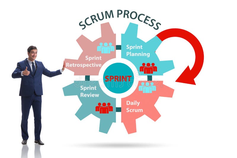 Scrum Process Illustration with Businessman Stock Image - Image of ...