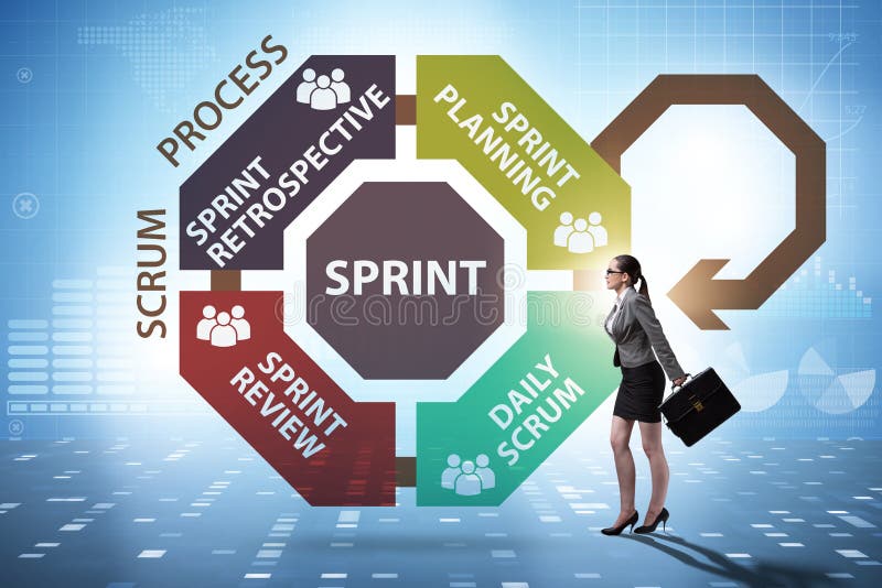 Scrum Process Illustration with Businessman Stock Image - Image of ...