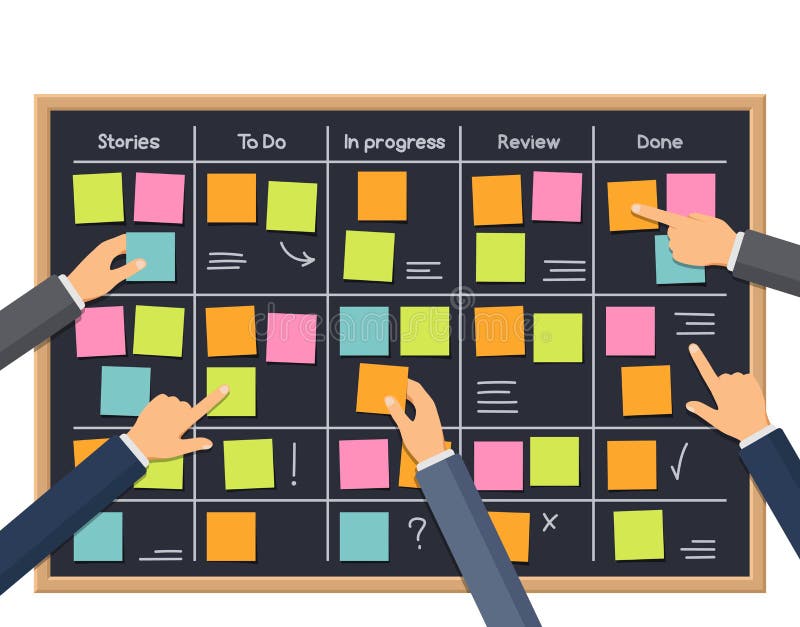 Kanban Taskboard Stock Illustrations – 27 Kanban Taskboard Stock ...