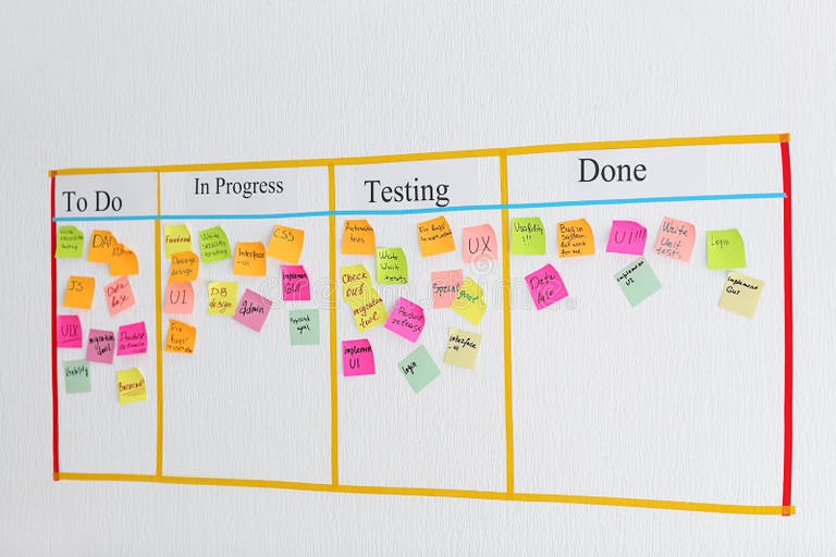 6,360 Scrum Board Stock Photos - Free & Royalty-Free Stock Photos from ...