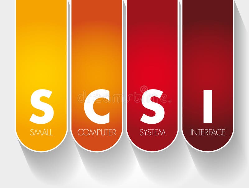 SCSI - Small Computer System Interface Acronym, Technology Concept ...