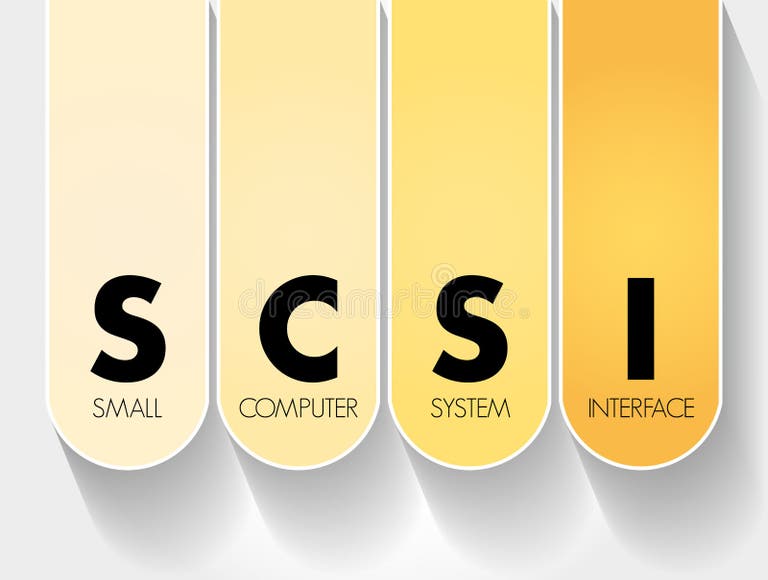 SCSI - Small Computer System Interface Acronym, Technology Concept ...