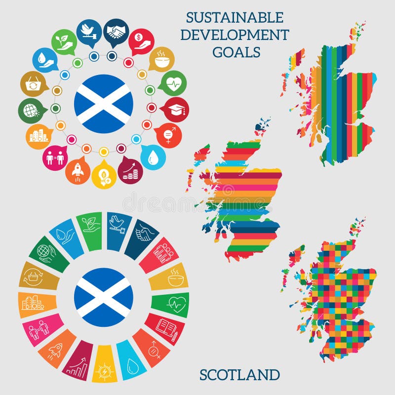 Scotland. Sustainable Development Goals. Icons Set Stock Vector ...