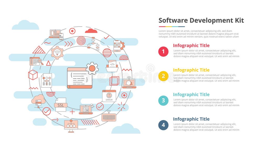 Sdk Software Development Kit Concept for Infographic Template Banner with Four Point List ...