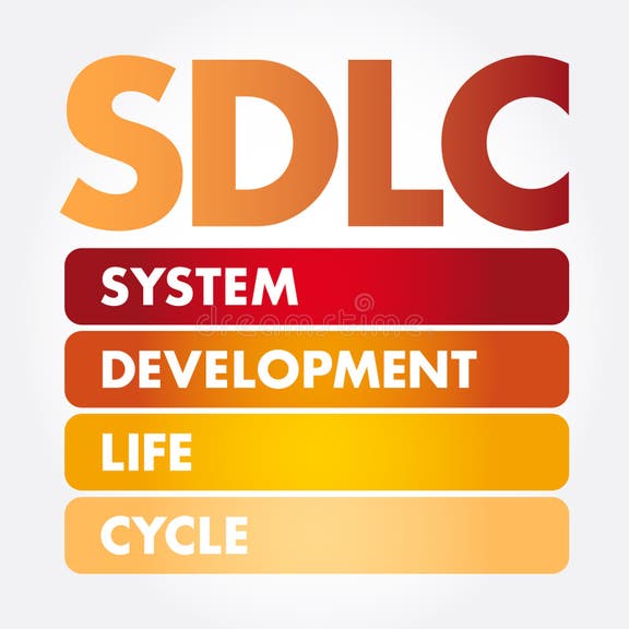 SDLC - System Development Life Cycle Acronym Stock Illustration ...