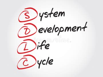 Script Sdlc Stock Illustrations – 18 Script Sdlc Stock Illustrations ...
