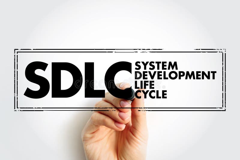 SDLC System Development Life Cycle - Process for Planning, Creating ...